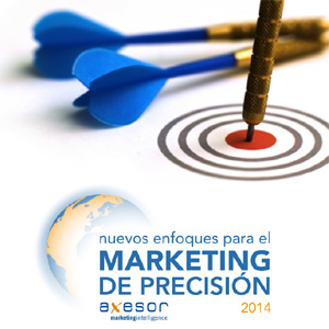 Precision Marketing What Is Precision Marketing
