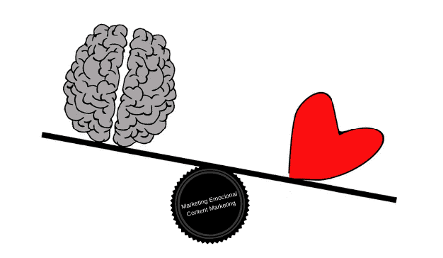 Marketing emocional, una nueva forma de vender Marketing emocional, una nueva forma de vender