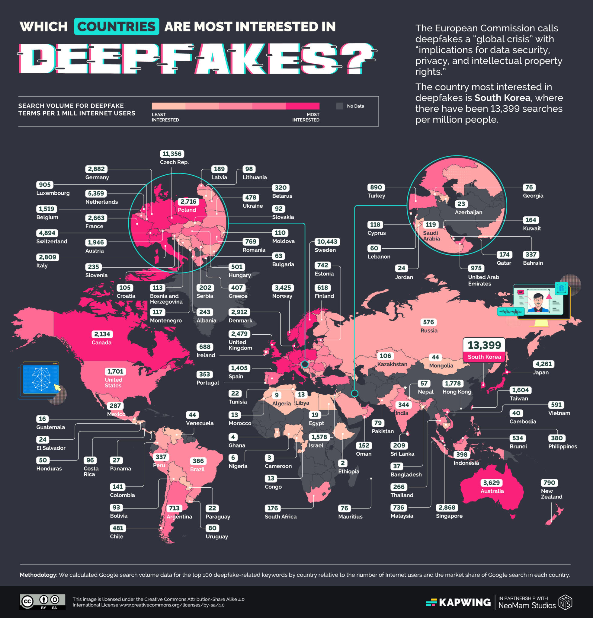 Deepfakes ¿en Qué Países Del Mundo Se Consumen Más