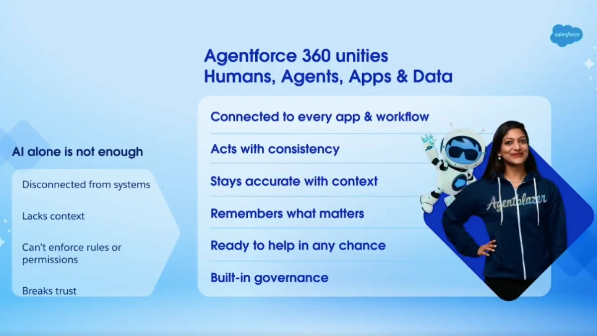 Todo sobre Agentforce 360, el nuevo lanzamiento de Salesforce